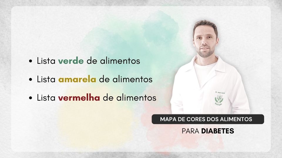 Combo do Mapa de Cores dos Alimentos Para Diabetes